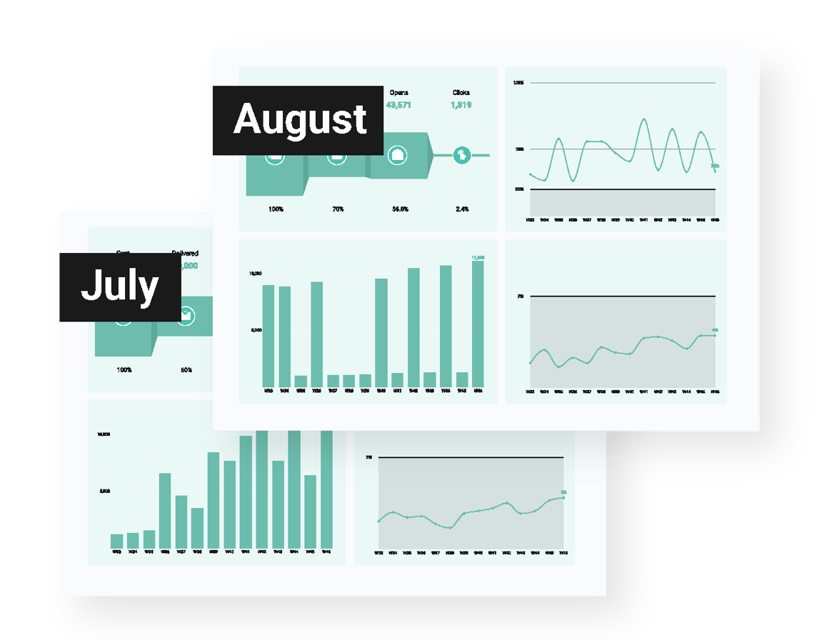 Design, Automate & Share Beautiful, On-brand Reports | Datylon