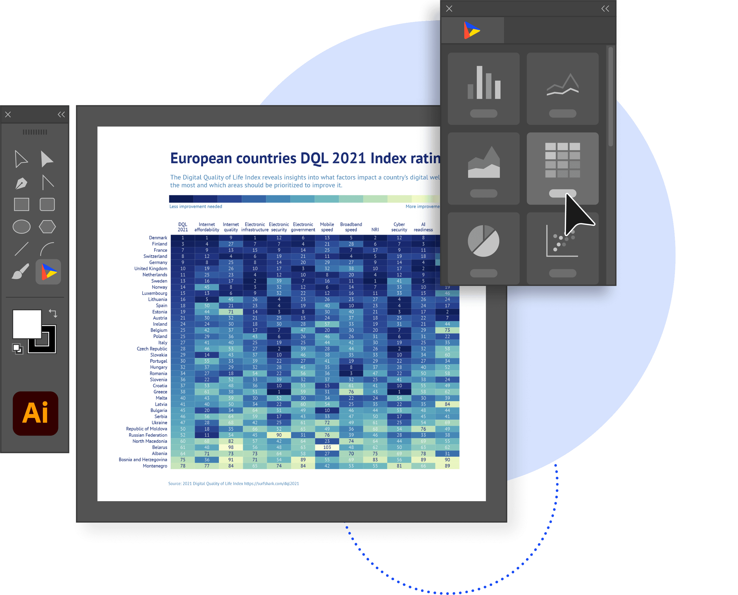 The best data visualization tools | Blog | Datylon