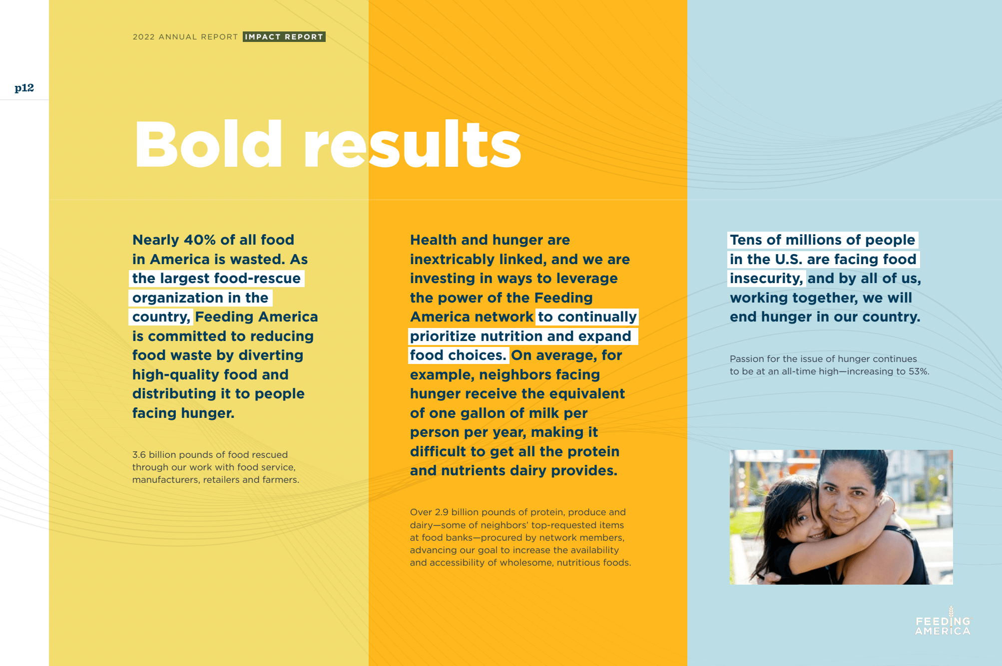 10 DOs and DON'Ts of Report Design | Blog | Datylon