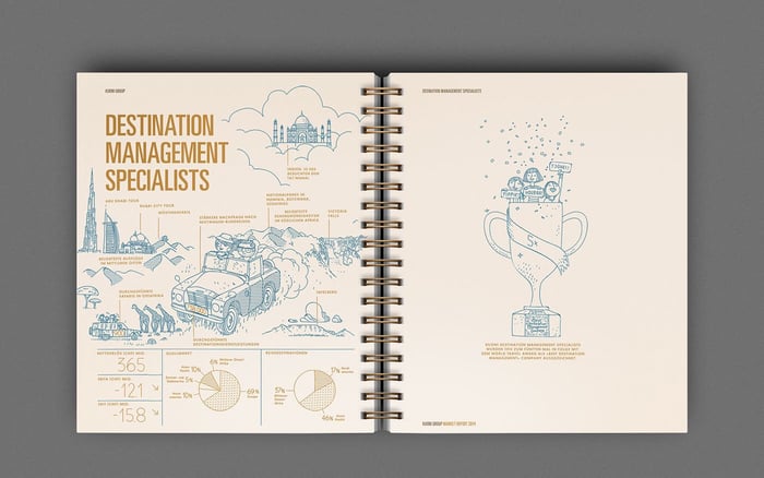 10 DOs and DON'Ts of Report Design | Blog | Datylon