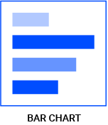 80 types of graphs & charts for data visualization (with examples)