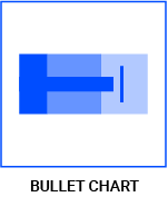 80 types of charts & graphs for data visualization (with examples)