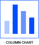 80 types of graphs & charts for data visualization (with examples)