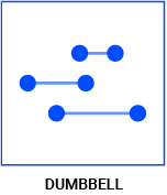 80 types of charts & graphs for data visualization (with examples)