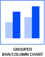 80 types of graphs & charts for data visualization (with examples)