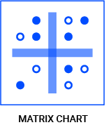 80 types of charts & graphs for data visualization (with examples)