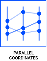 80 types of charts & graphs for data visualization (with examples)