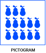 80 types of charts & graphs for data visualization (with examples)