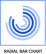 80 types of graphs & charts for data visualization (with examples)