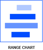 80 types of graphs & charts for data visualization (with examples)