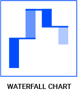 80 types of charts & graphs for data visualization (with examples)