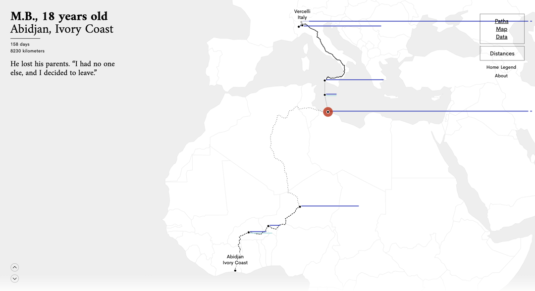 9 types of data visualization | Blog | Datylon