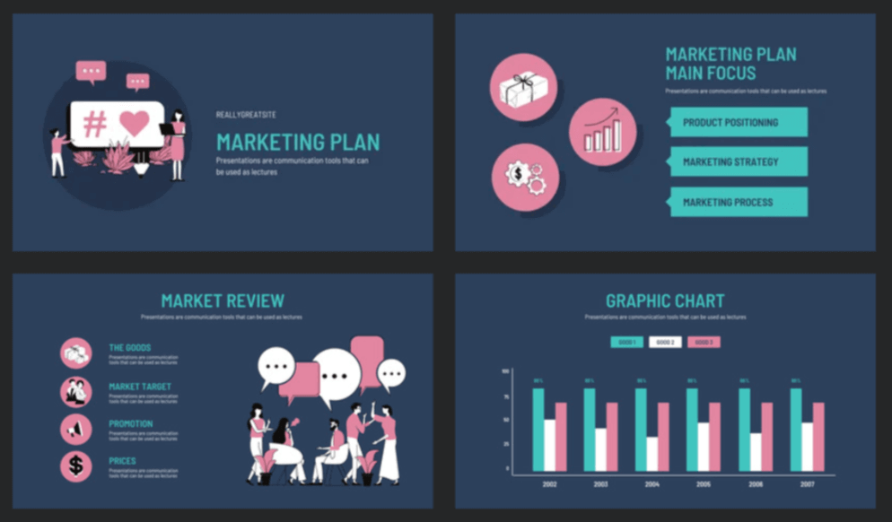 9 types of data visualization | Blog | Datylon