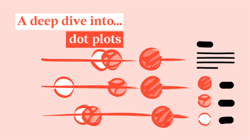 A deep dive into... dot plots | Blog | Datylon
