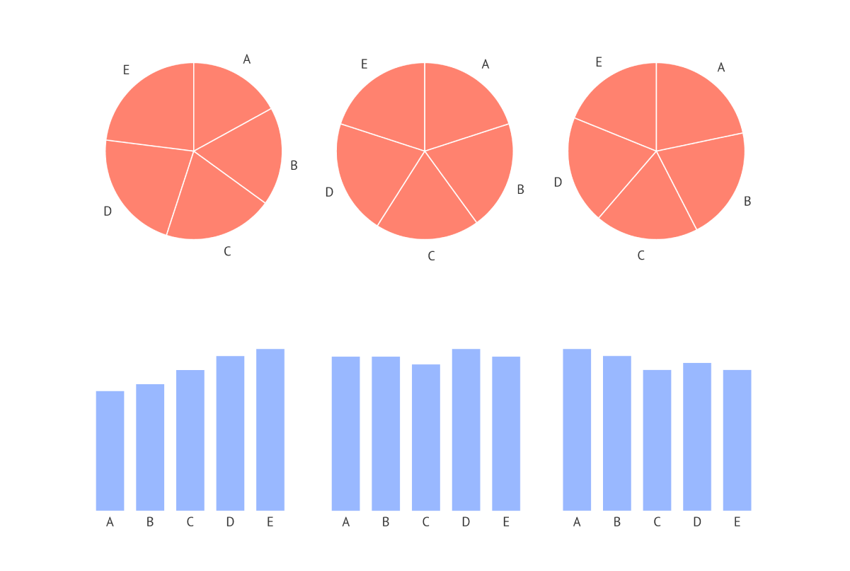 Bad data visualization: how to notice and fix it (27 examples)