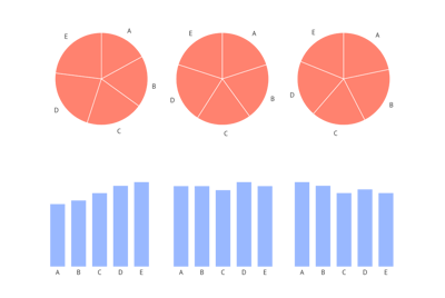 Bad data visualization: how to notice and fix it (27 examples)