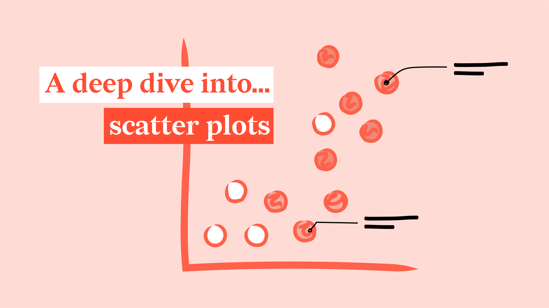 A deep dive into... scatter plots | Blog | Datylon
