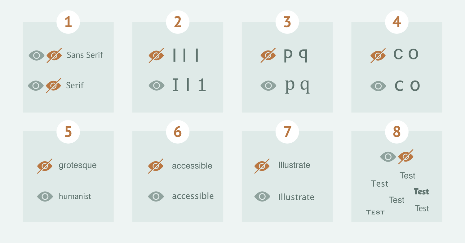 11 tips for designing accessible charts for visually impaired readers