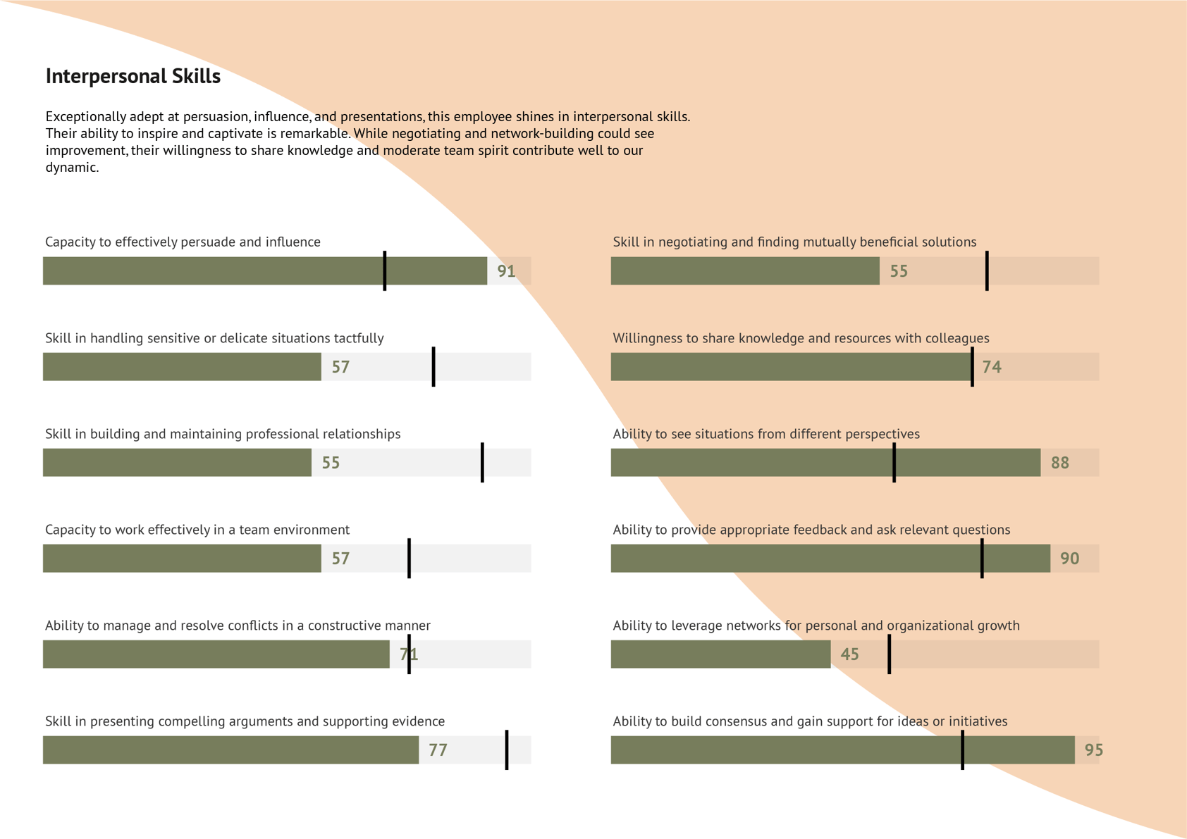 Building an automated reporting solution with Datylon Report Server