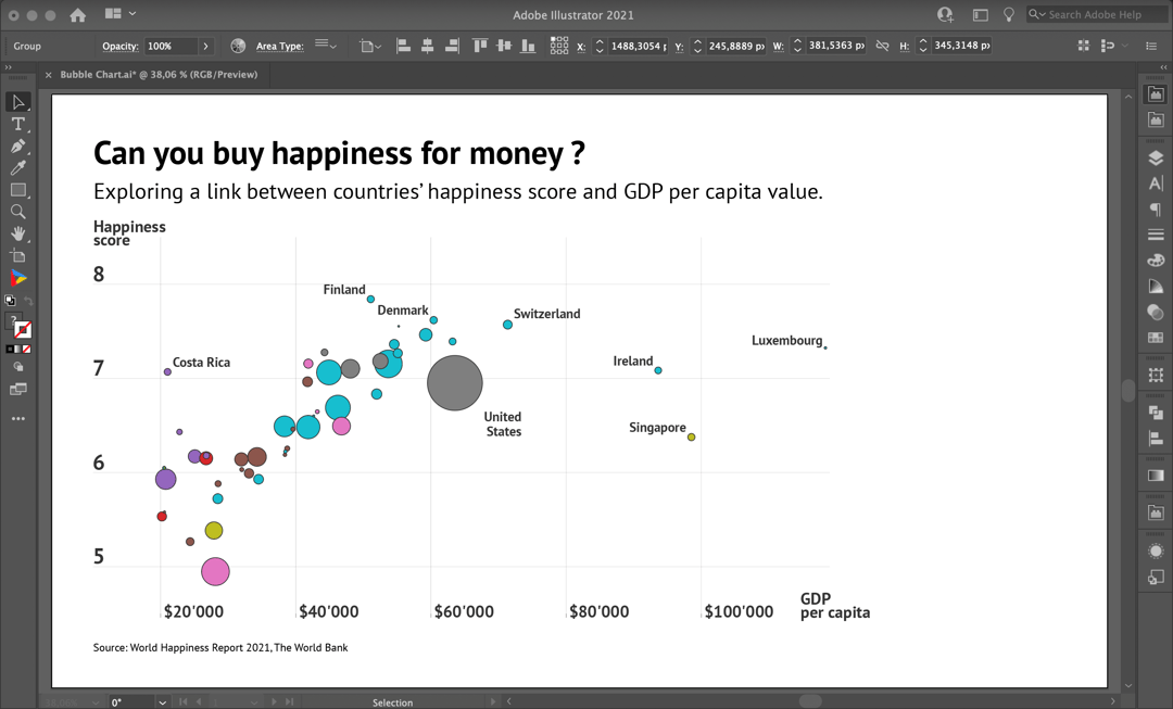 How to make a bubble chart in Illustrator with Datylon| Blog| Datylon