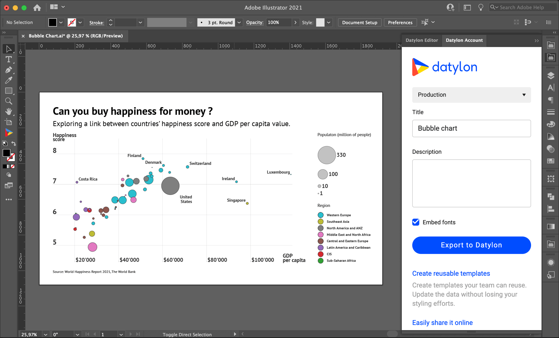How to make a bubble chart in Illustrator with Datylon| Blog| Datylon