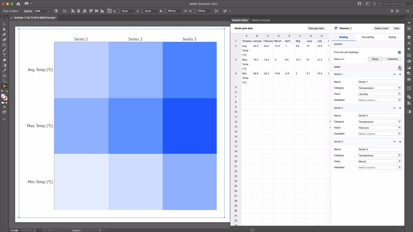 How to make a heatmap in Illustrator with Datylon | Blog | Datylon