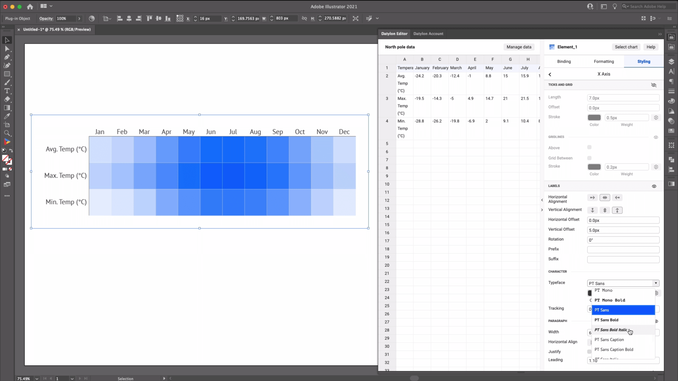 How to make a heatmap in Illustrator with Datylon | Blog | Datylon
