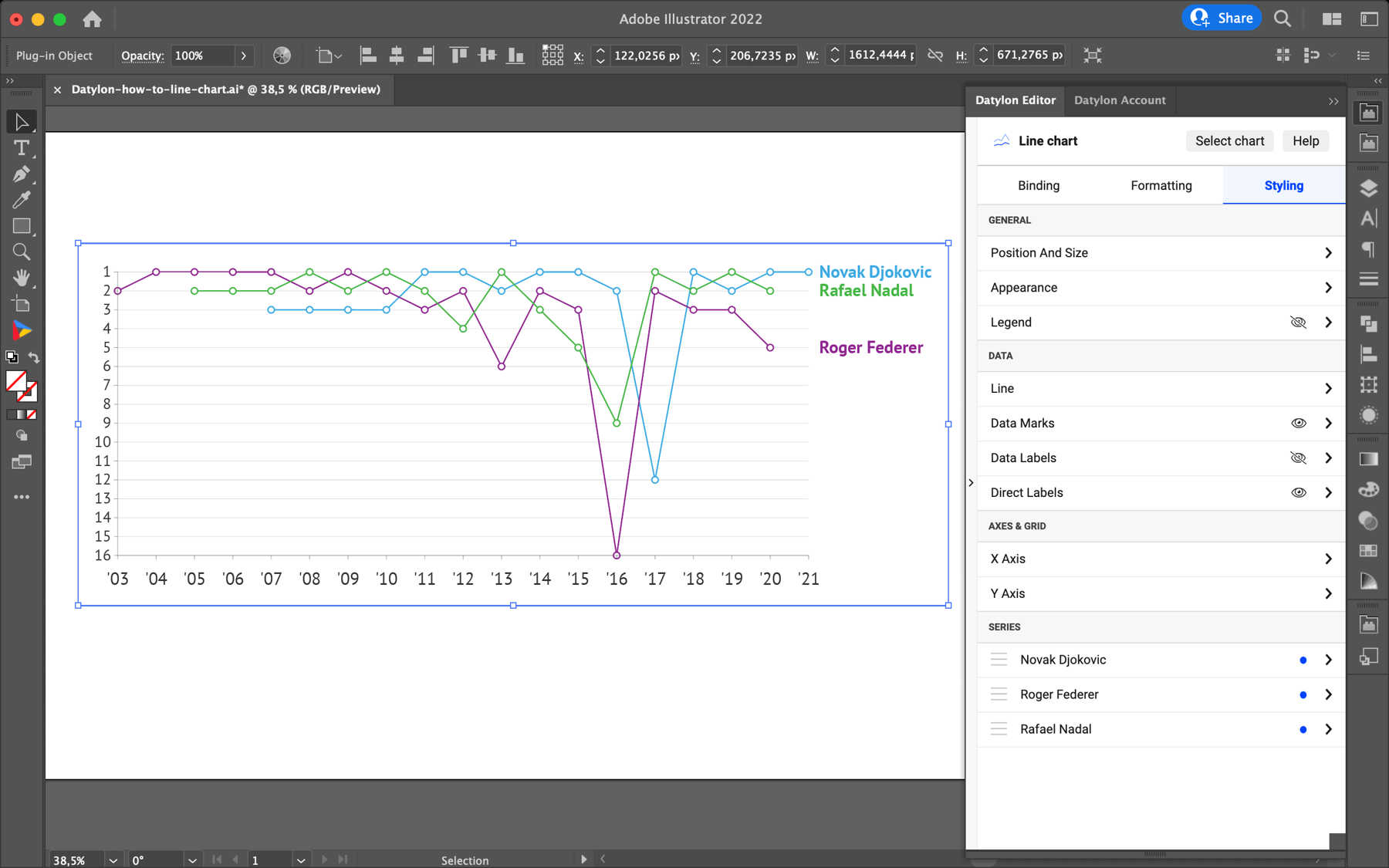 How to make a line chart in Illustrator with Datylon | Blog | Datylon