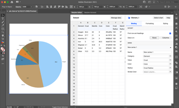 How to make a pie chart in Adobe Illustrator | Blog | Datylon