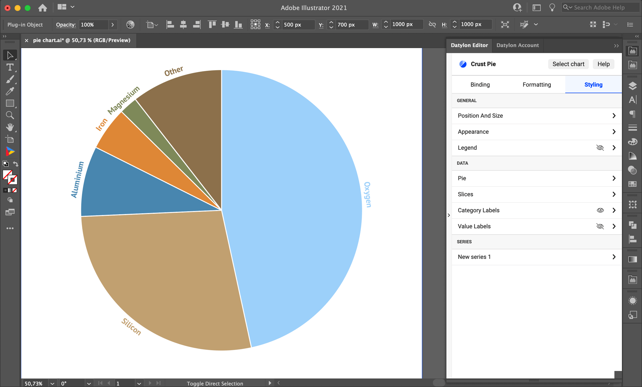 How to make a pie chart in Adobe Illustrator | Blog | Datylon