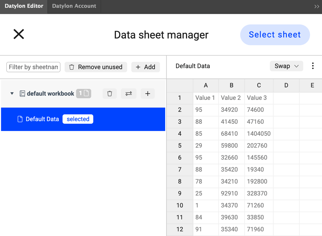 How to make a scatter plot in Illustrator | Blog | Datylon