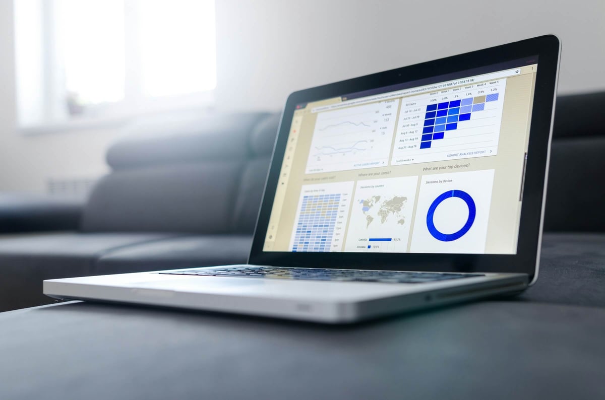 How to pick the right graph for financial data visualization