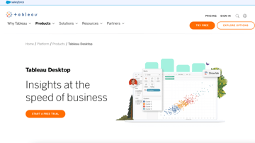 The best data visualization tools | Blog | Datylon