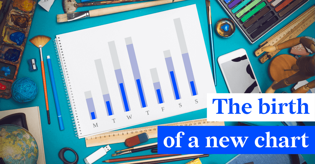 The birth of a new chart | Blog | Datylon