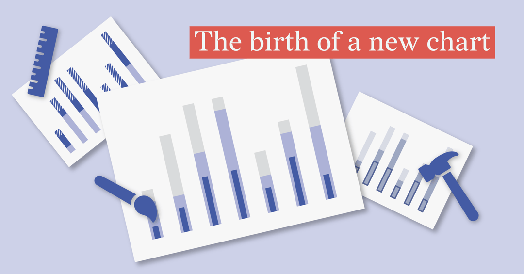 The birth of a new chart | Blog | Datylon