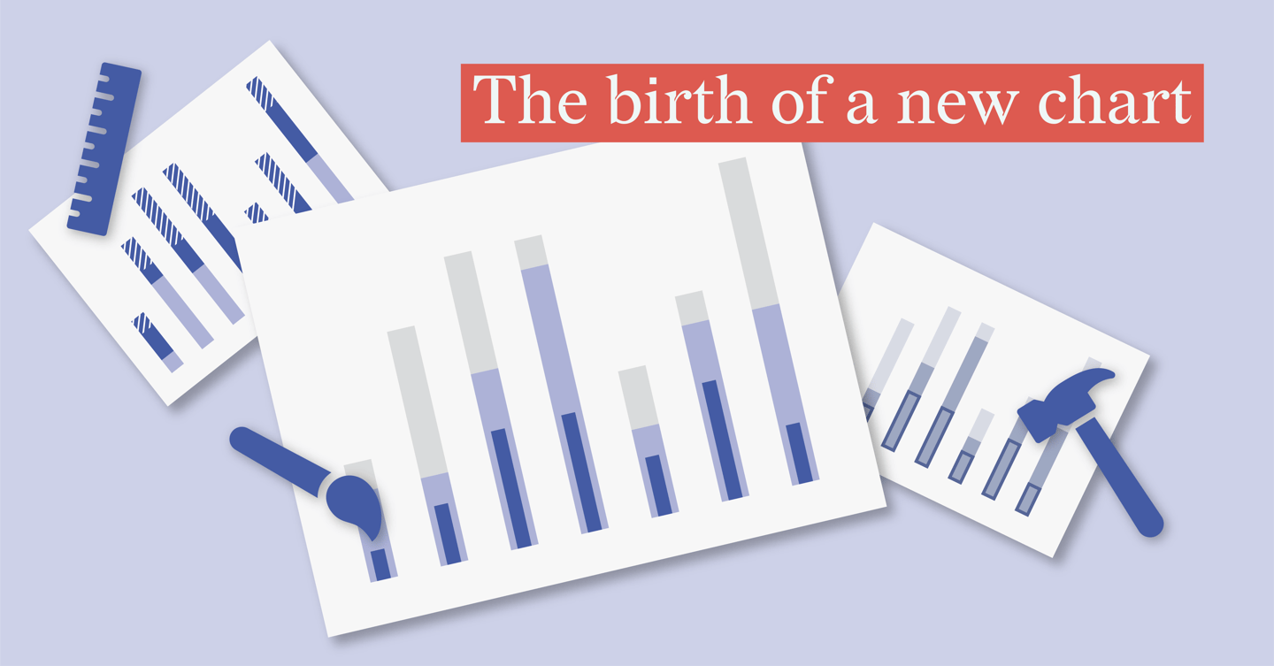 The birth of a new chart | Blog | Datylon