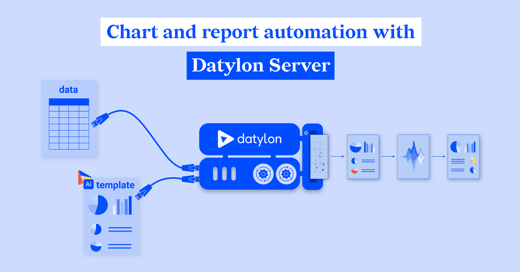 What's new in Release 50 | Blog | Datylon