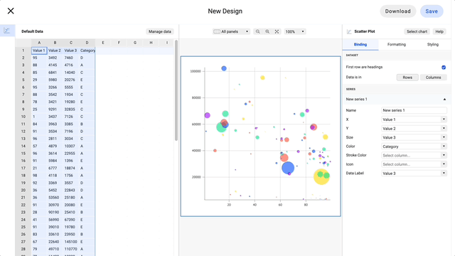 Free Bubble Chart Maker - Create Your Own Bubble Graphs Online | Datylon