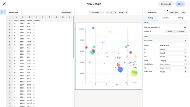 Free Bubble Chart Maker - Create Your Bubble Graphs Online | Datylon
