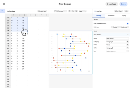 Free Dot Plot Maker - Create Your Own Dot Plot Online | Datylon