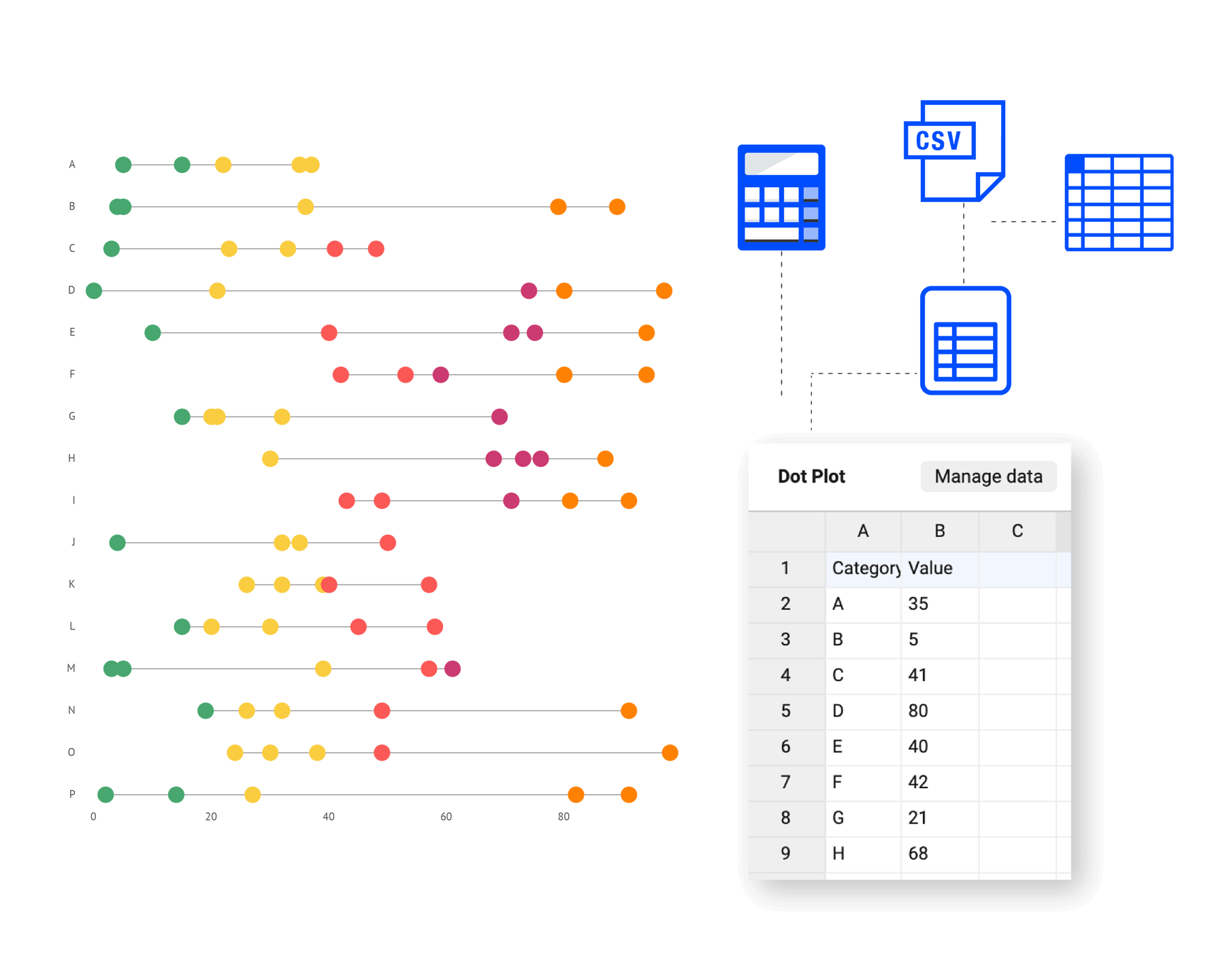 Free Dot Plot Maker - Create Your Own Dot Plot Online | Datylon