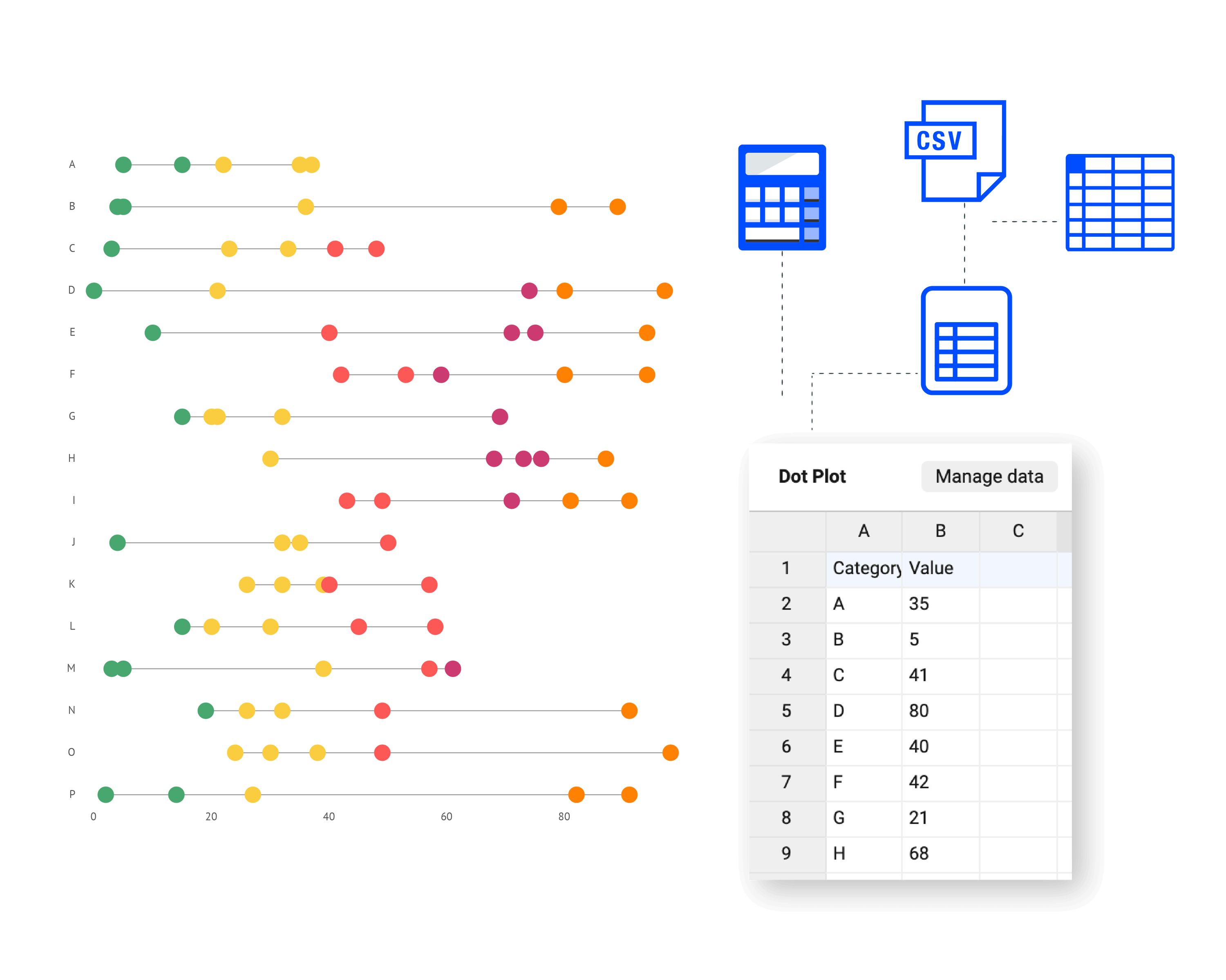 Free Dot Plot Maker - Create Your Own Dot Plot Online | Datylon