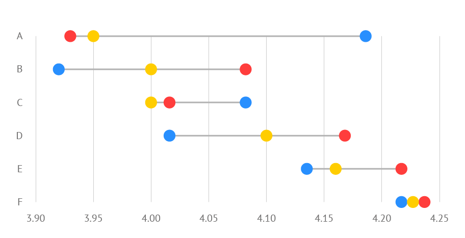 What's new in Release 41 | Blog | Datylon