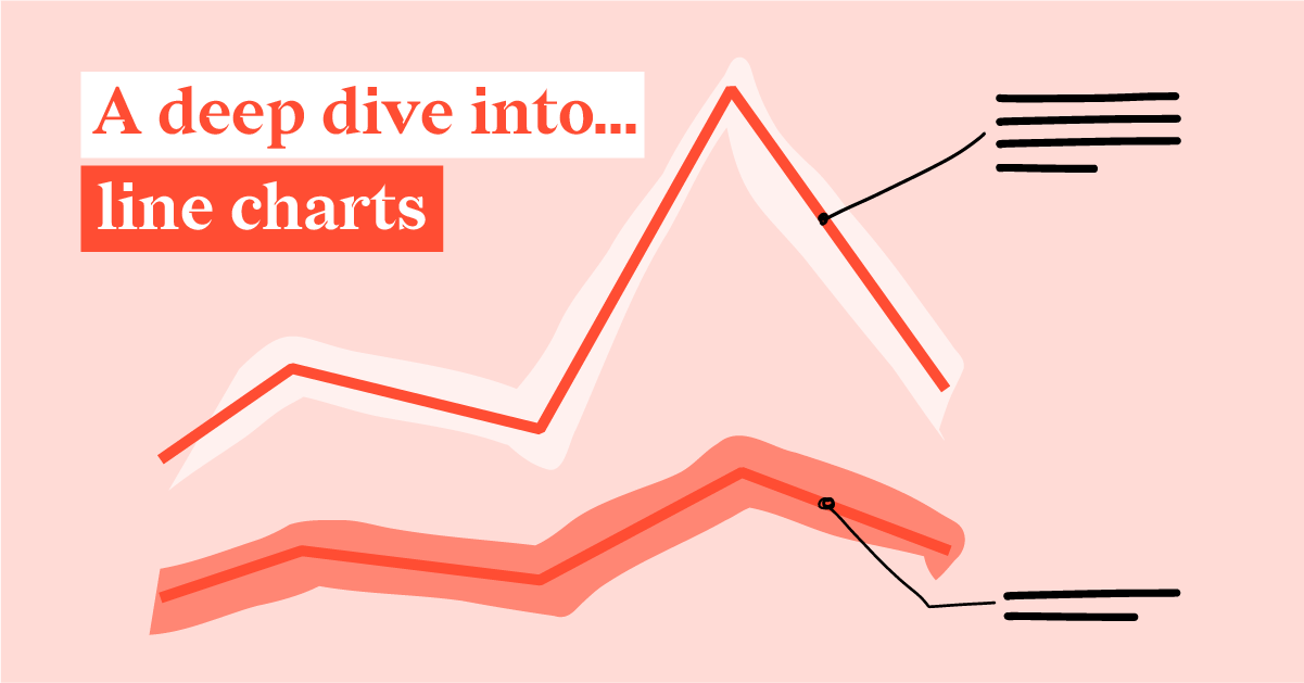 A deep dive into... line charts | Blog | Datylon