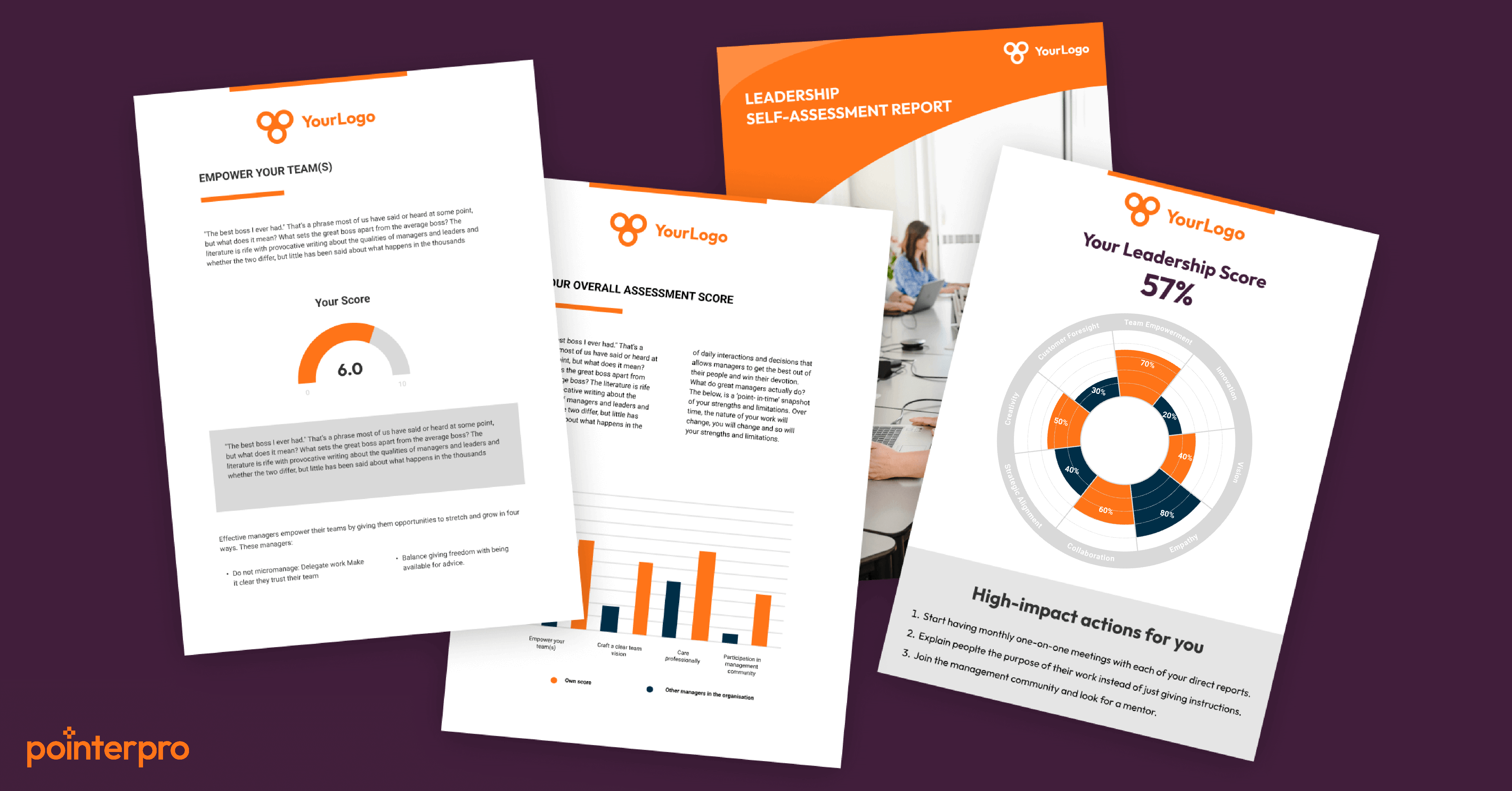 How Datylon augmented Pointerpro's automated reporting success