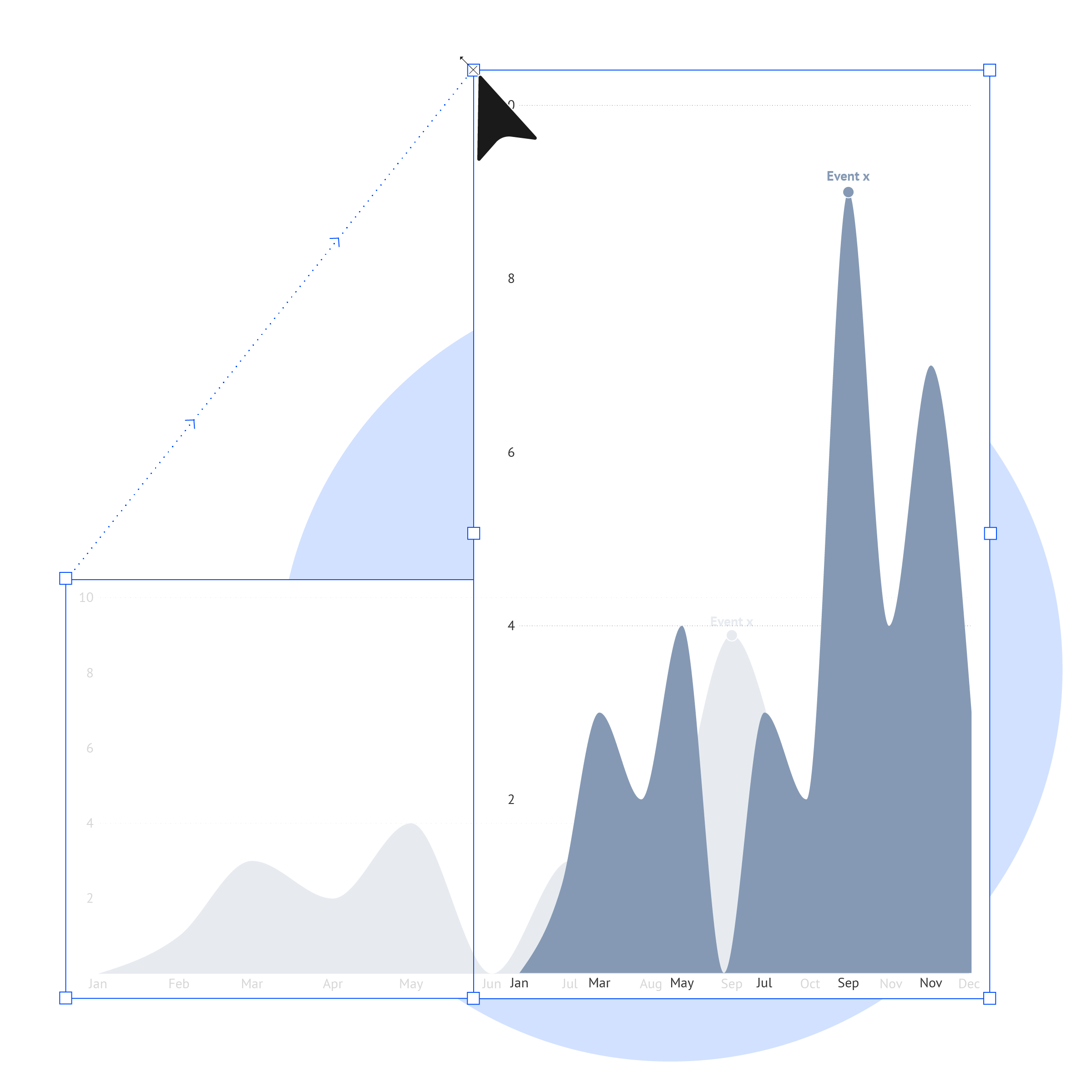 Datylon for Illustrator - Chart Maker Plugin For Illustrator | Datylon