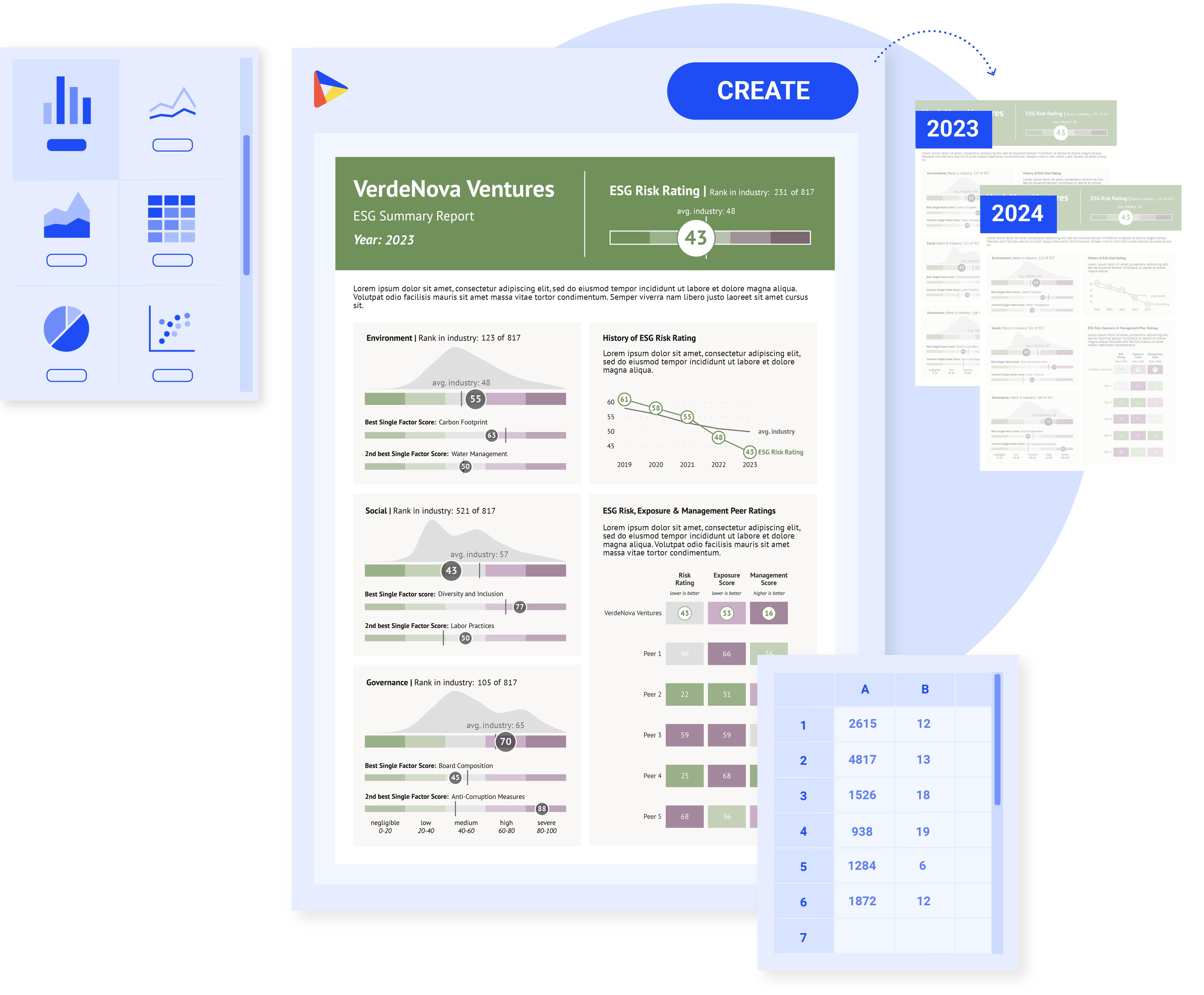 ESG Reporting | Datylon