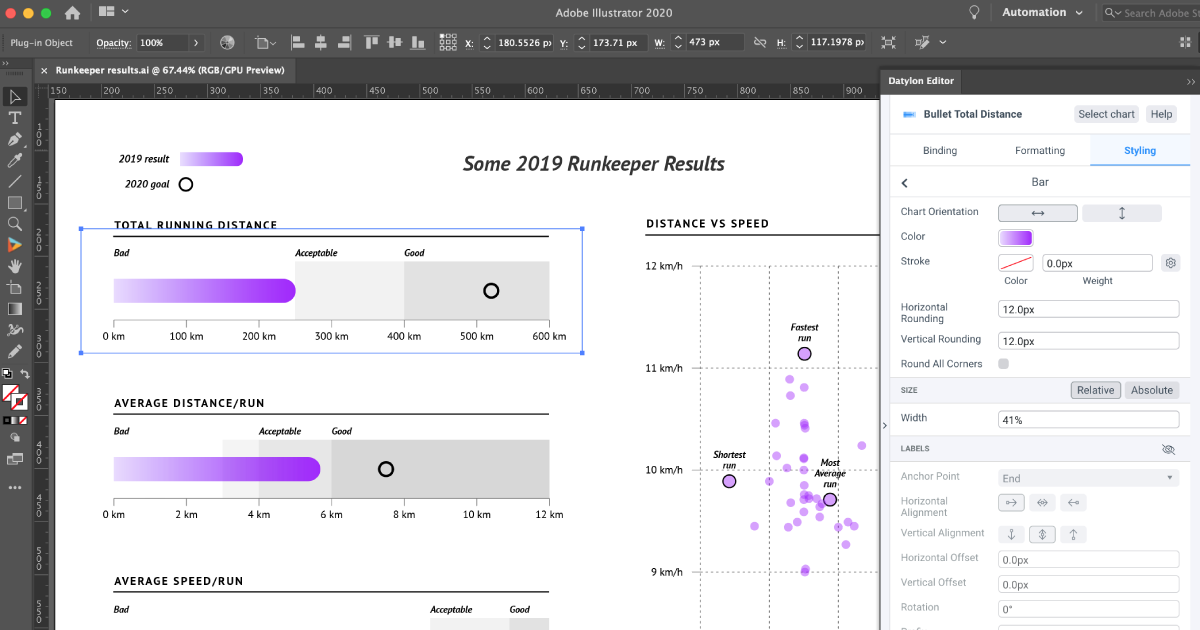 Chart Maker plug-in for Illustrator | Datylon
